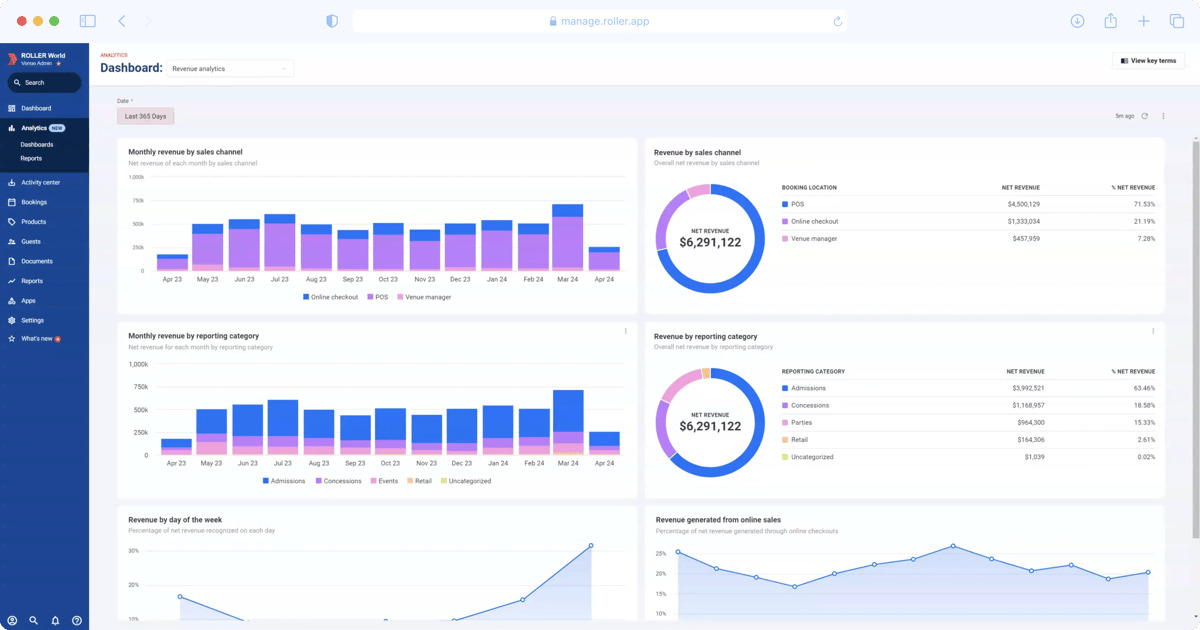 How Does Analytics Work? Unpacking Our Partnership with Google BigQuery